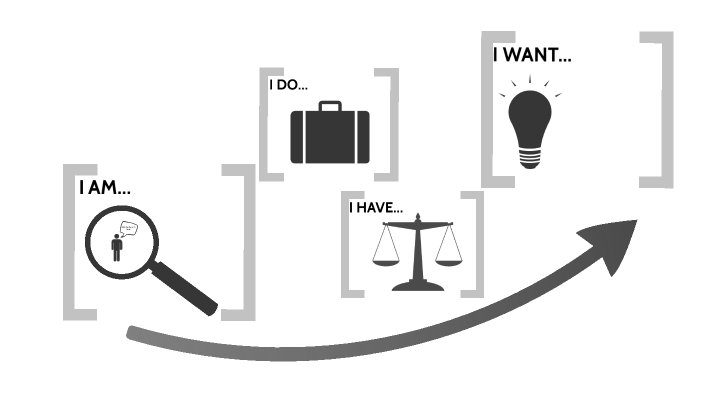 PROJAB by TIA NON on Prezi