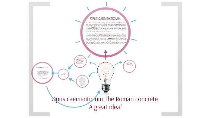 Opus caementicium.The Roman concrete. by Francesca santeusanio on Prezi