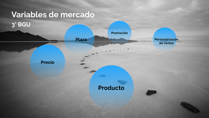 Variables de mercado by Hemerson Martinez on Prezi