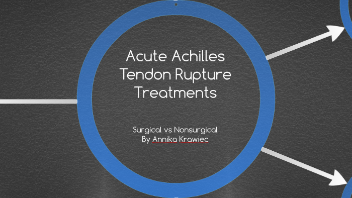 Acute Achilles Tendon Rupture Treatment by Annika Krawiec on Prezi