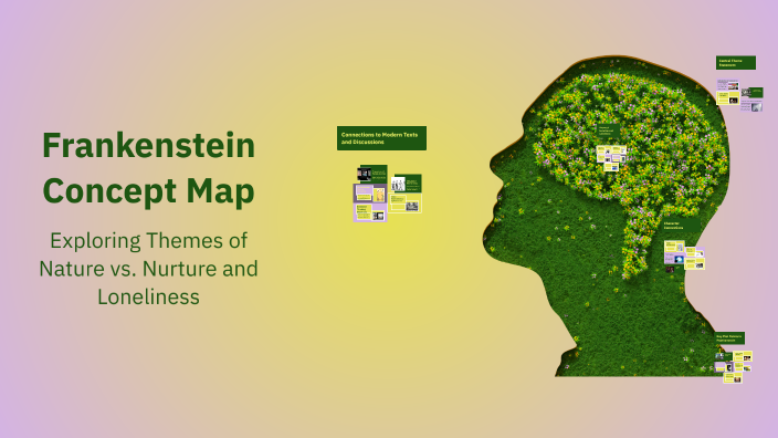 Frankenstein Concept Map by Jacob King on Prezi