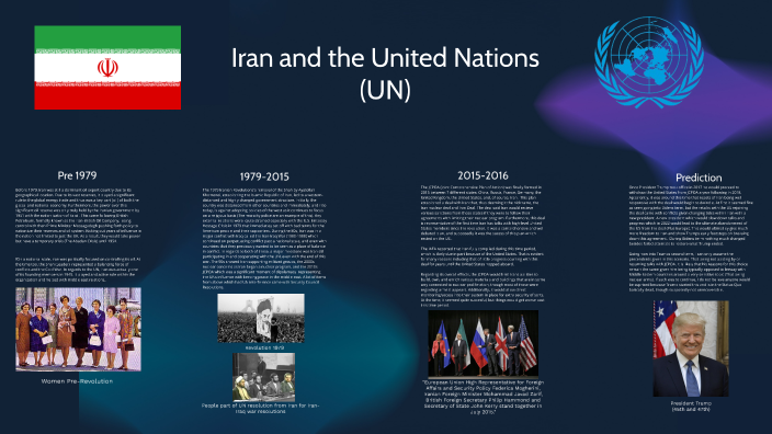 Iran Timeline by Ori van Zanten _ Student - ApexFri on Prezi