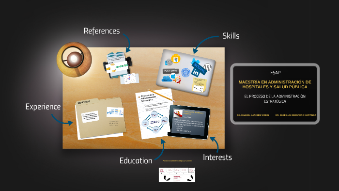 IESAP by Luis Guerrero on Prezi