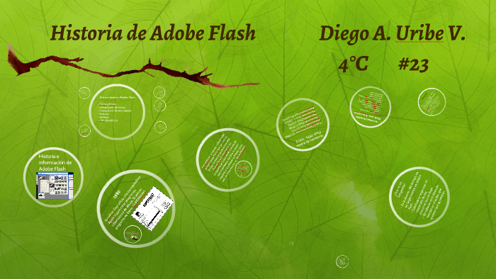 Historia de Adobe Flash by Diego Uv on Prezi