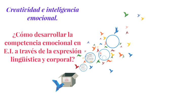 Creatividad e inteligencia emocional. by ANA GISBERT on Prezi