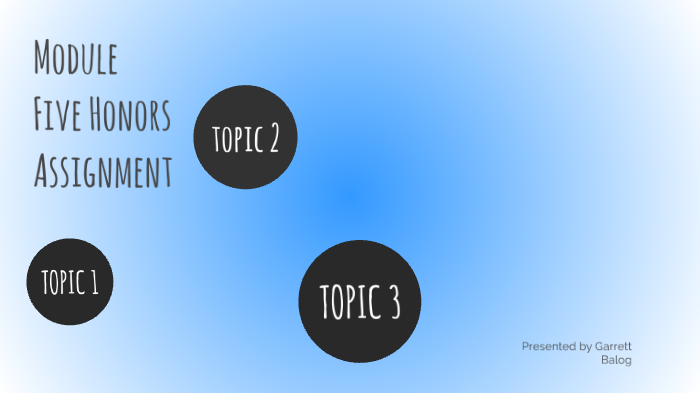 Module Five Honors Assignment Garrett B by Garrett Balog on Prezi