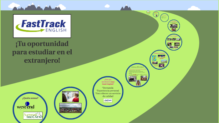 Fast Track presentation by Tom Theobald on Prezi