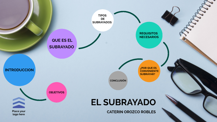 tecnica de estudio EL SUBRAYADO by Rafael Daza on Prezi