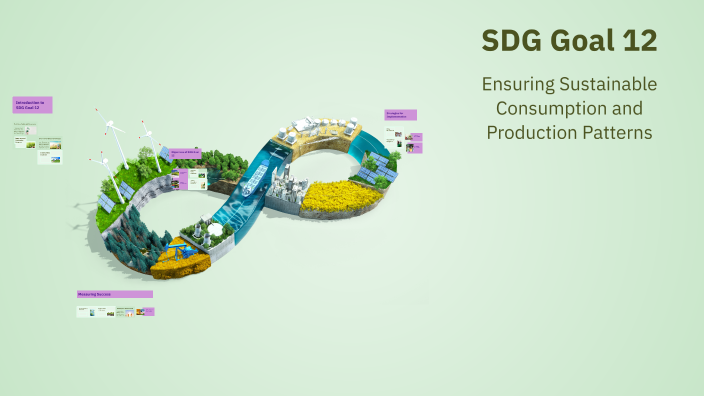 SDG Goal 12 by Jas mine on Prezi
