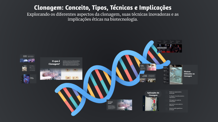Clonagem: Conceito, Tipos, Técnicas e Implicações by ThisIsJustAChannel ...