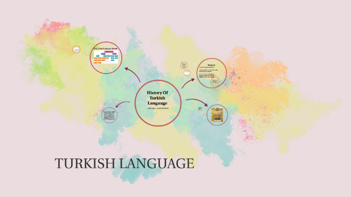 History Of Turkish Language by ahmet poyaz on Prezi