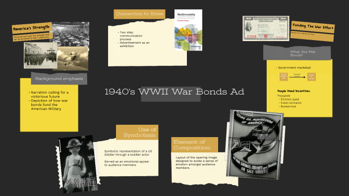 1940's WWII War Bonds Ad by Emily Hornbeck on Prezi