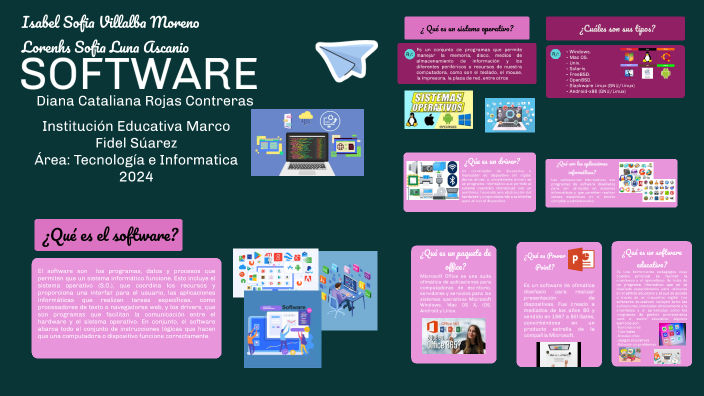 Software Sofia Villalba by Sofia Villalba on Prezi