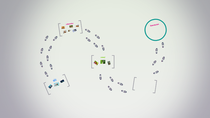 Állatok by Barbara Zsíros on Prezi