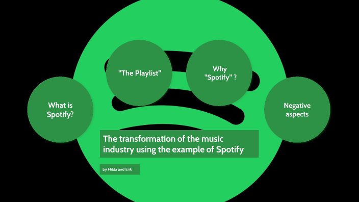 History of Spotify by Bl1tz sh0kk on Prezi