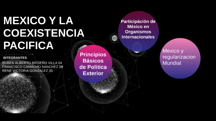 México y la coexistencia pacifica by Ruben Alberto Briseño Villa on Prezi