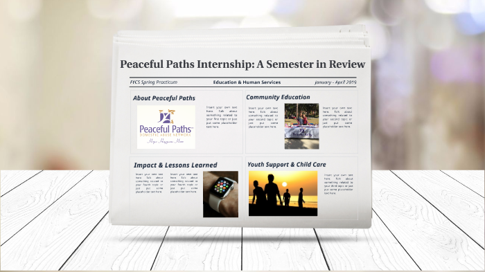 FYCS e-portfolio by Sammy Flynn on Prezi