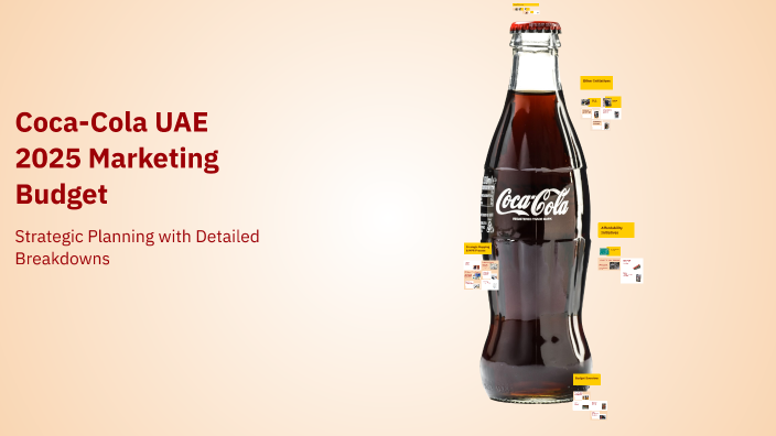 Coca-Cola UAE 2025 Marketing Budget by Fatima UAE on Prezi