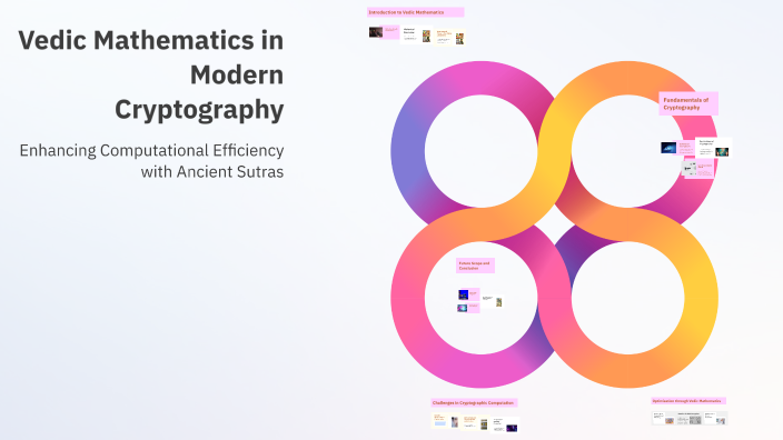 Vedic Mathematics in Modern Cryptography by Vishnu Nath Pandey on Prezi