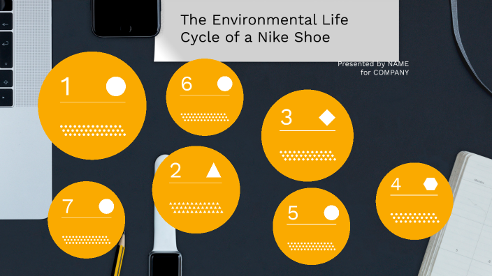 The Nike Shoe life cycle by Brett Nemechek on Prezi