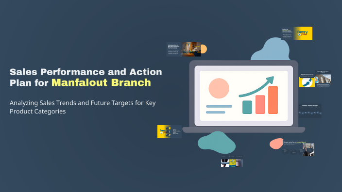 Sales Performance and Action Plan for Manfalout by Shehab Zz on Prezi