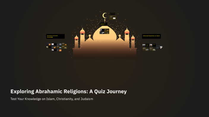 Exploring Abrahamic Religions: A Quiz Journey by Ibrahim Shahbaz on Prezi