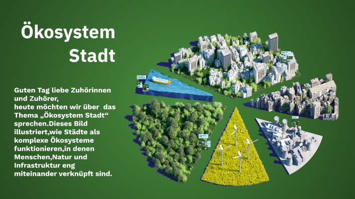 Ökosystem Stadt by rumejsa jakupi on Prezi
