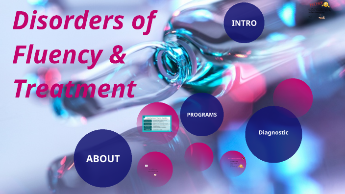 Disorders of Fluency and Treatment by candice martin on Prezi