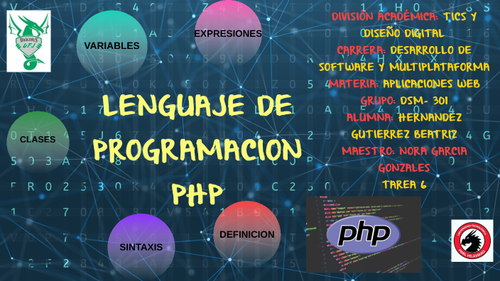 lenguaje de programación PHP by Bety Hernandez on Prezi