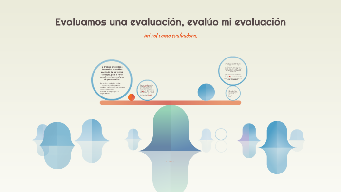 Evaluamos una evaluación, evalúo mi evaluación by Juan Manuel Villegas ...