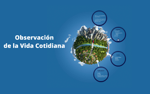 Observación de la Vida Cotidiana by on Prezi