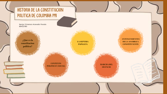 Historia De La Constitución Política En Colombia En 1991 By Nanjur