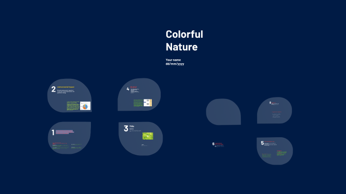 by Ahmed Saad Shawky Sarhan on Prezi