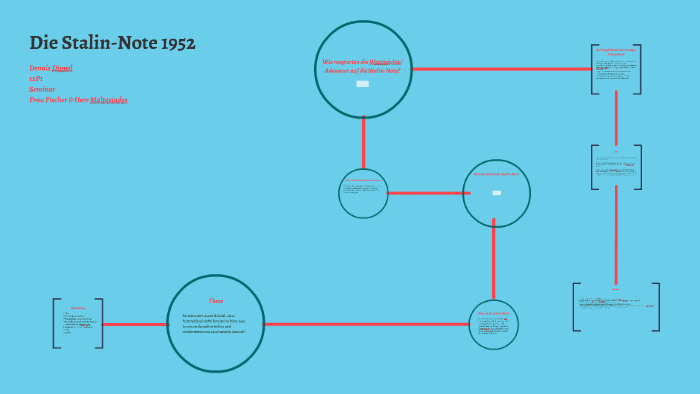 Die Stalin-Note by Dennis Dippel on Prezi