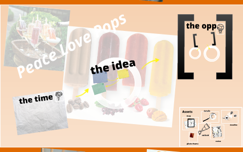 pops 4 u by Matthew Pirtle on Prezi