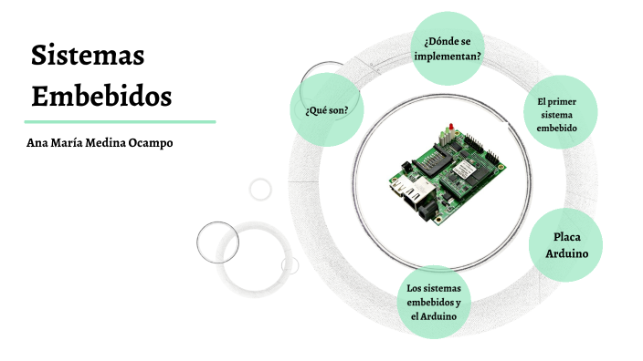 Sistemas Embebidos by Ana Medina on Prezi