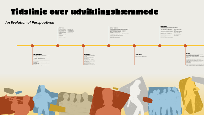 Timeline of Intellectual Disability by Julie Birkemose on Prezi