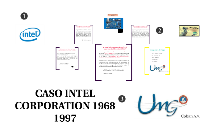 CASO INTEL CORPORATION 1968-1997 by Daniel Eduardo Pop Poou on Prezi