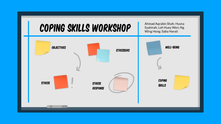 Coping Skills Workshop by Nic Ng on Prezi