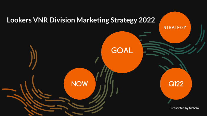VNR Division 2022 Marketing Strategy by Nichola McKenna on Prezi