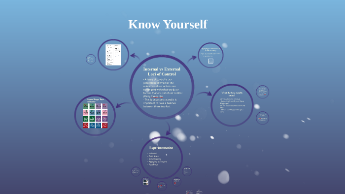 Know Yourself by on Prezi
