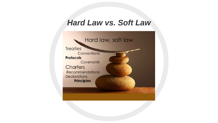 The Importance of Soft Law by Caitlin Greene on Prezi