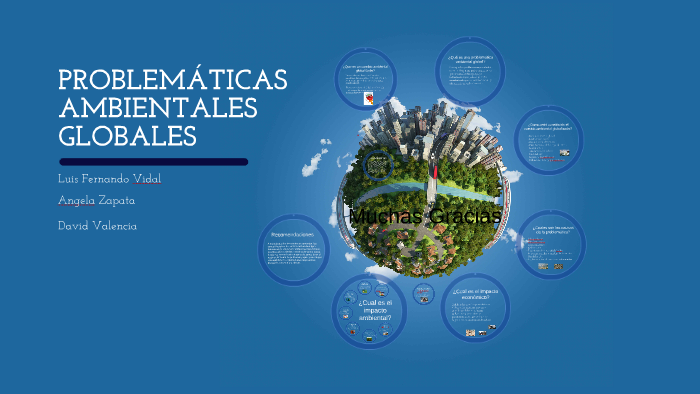 Problemas ambientales globales by Luisfer Vidal on Prezi