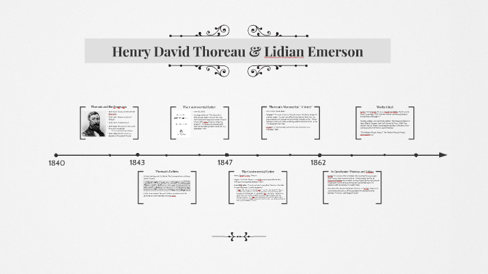 Henry David Thoreau and Lidian Emerson by Kayley Hart on Prezi