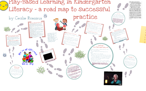 Play-Based Learning in Kindergarten by Cecilie Rosairus on Prezi