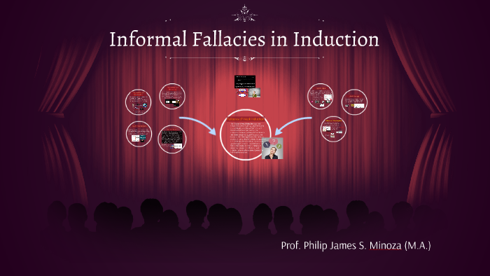 Fallacies of Weak Induction by Pj Minoza on Prezi