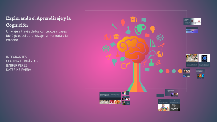 Explorando El Aprendizaje Y La Cognición By Claudia Hernandez On Prezi