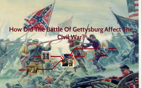How Did The Battle Of Gettysburg Effect The Civil War? by Diego ...