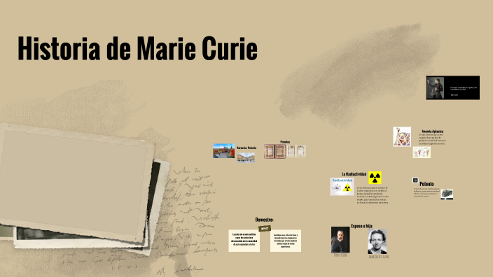 Historia de Marie Curie by Liceily Polanco on Prezi