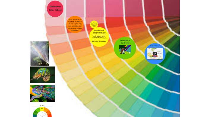 Chameleon Color Wheel by Kori Gammons on Prezi
